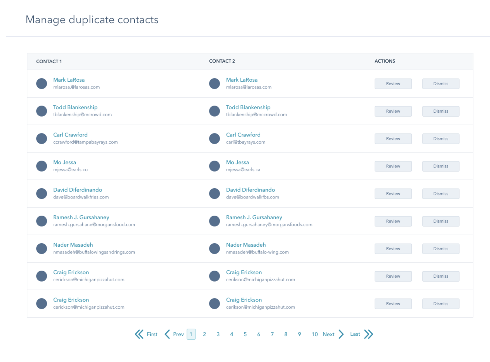 The Ultimate Guide to Your New De-duplication Tool in HubSpot